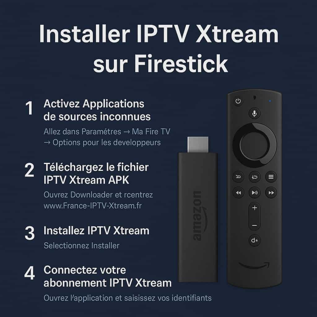 Installer IPTV Xtream : Le Guide Ultime 2025 pour Profiter de Votre ...