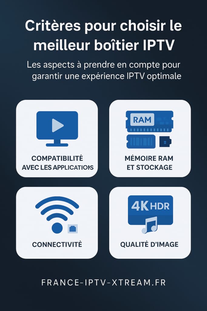 Meilleur Boitier IPTV 2025 : Notre Test Complet des Box Android ...