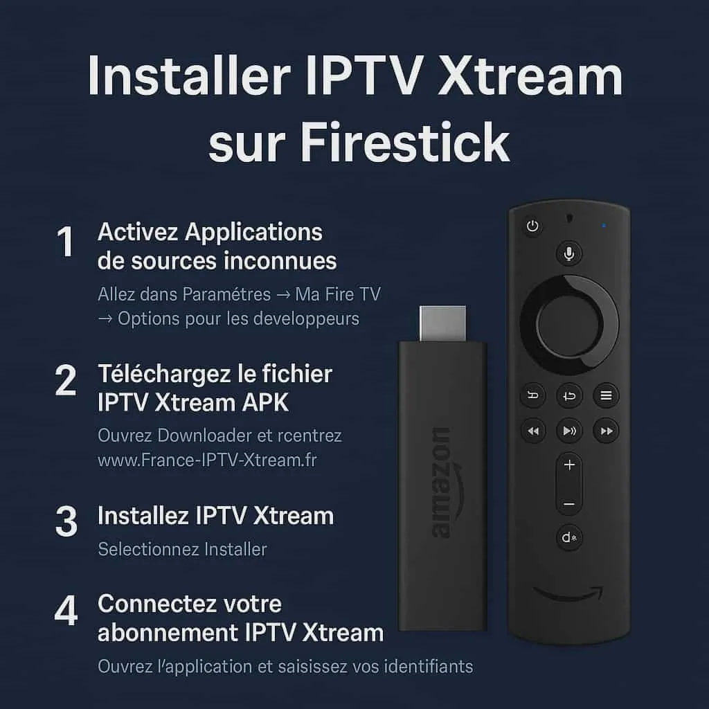 Installer IPTV Xtream : Le Guide Ultime 2025 pour Profiter de Votre Abonnement IPTV sur Tous les ...